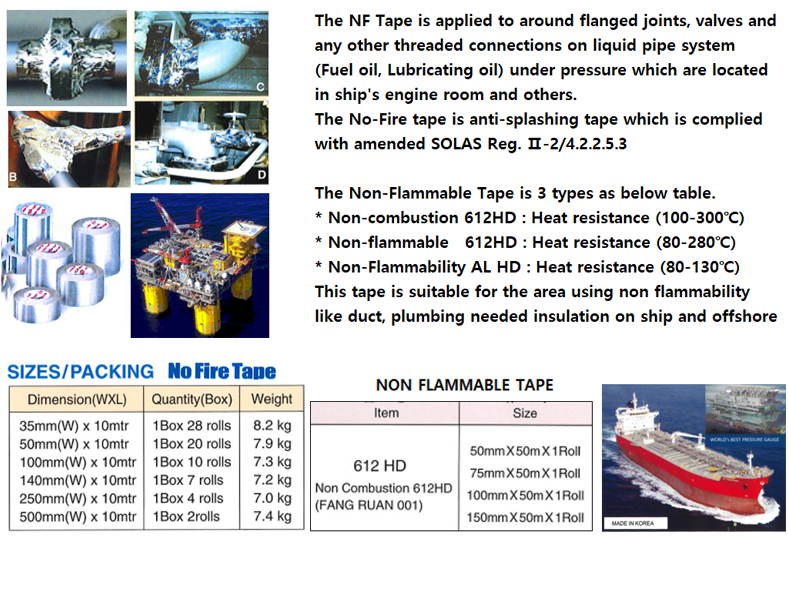 NO-FIRE AND NON FLAMMABLE TAPE | 글로벌엔지니어링